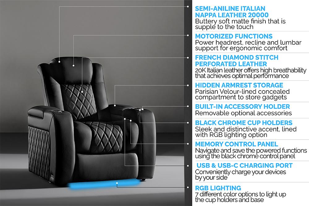 Valencia Tuscany Ultimate Luxury Edition – Valencia Theater Seating Mexico